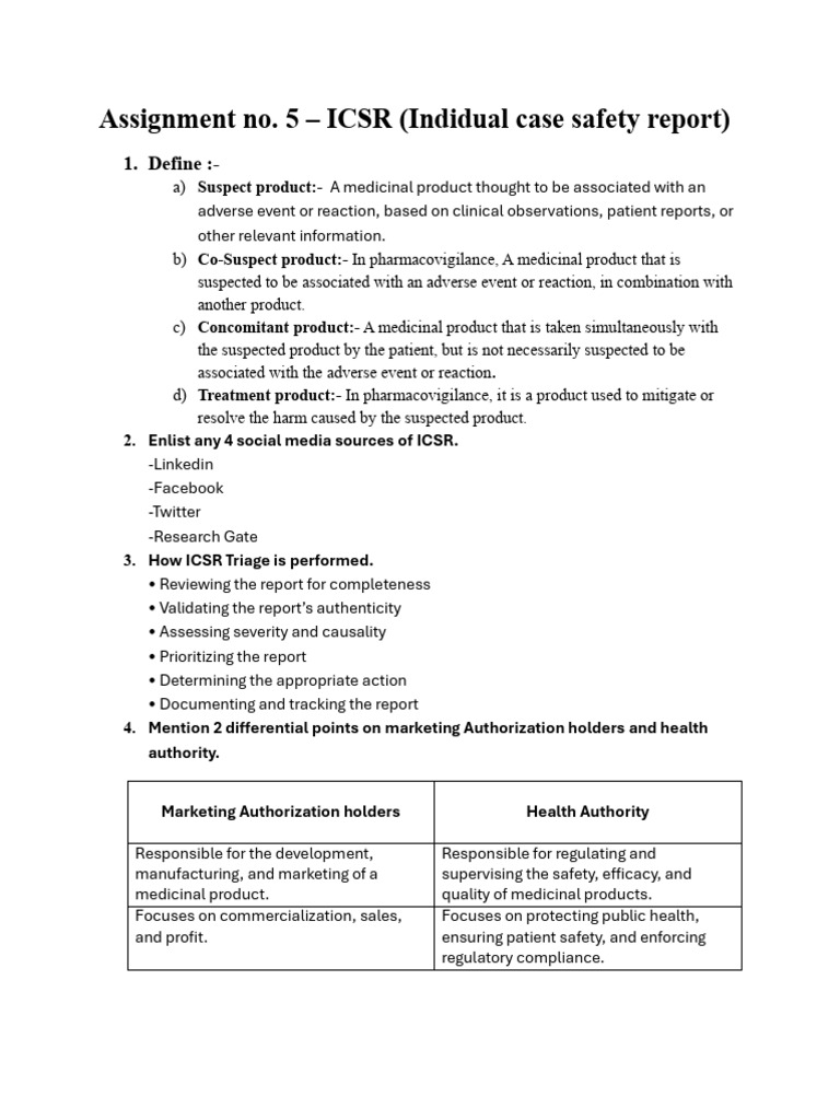 Assignment iCSR | PDF