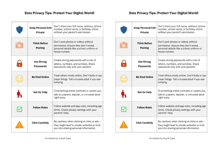 Data Privacy Poster | PDF