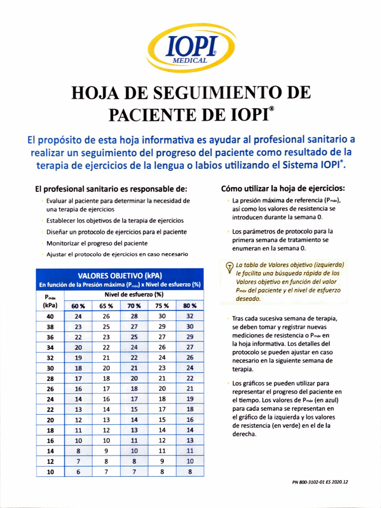 Hoja de seguimiento | PDF
