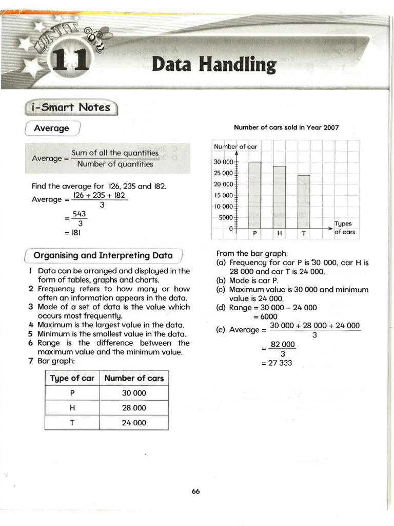 Math Unit 11 | PDF