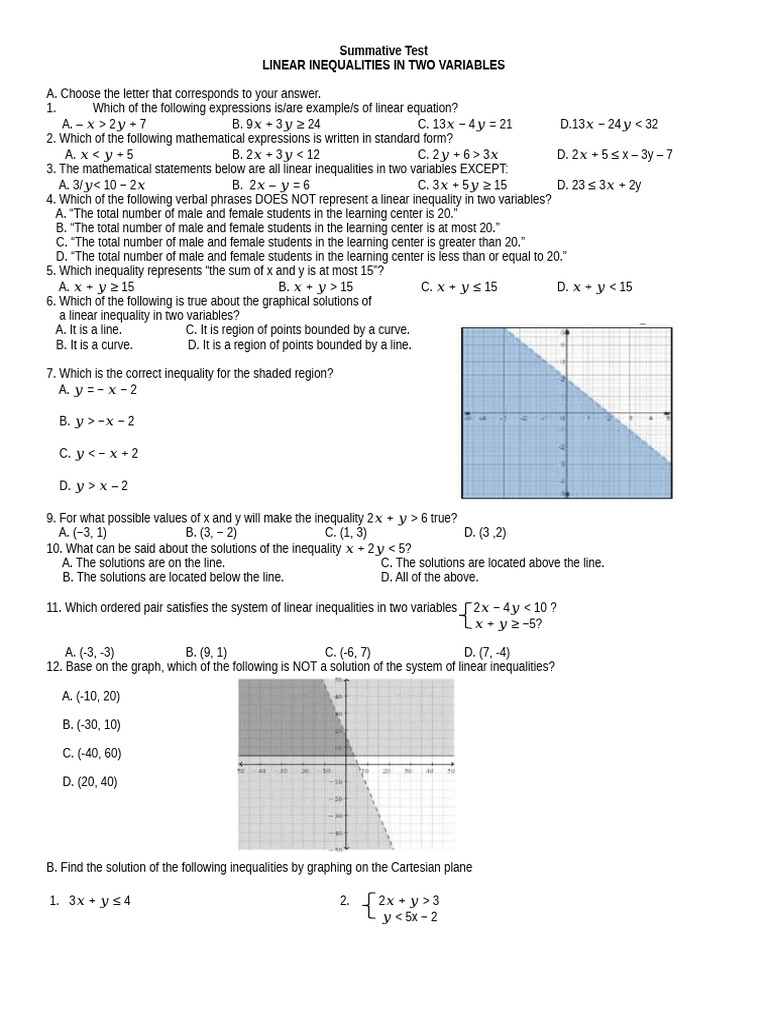 Summative Test.-Linear Inequalities | PDF | Inequality (Mathematics ...