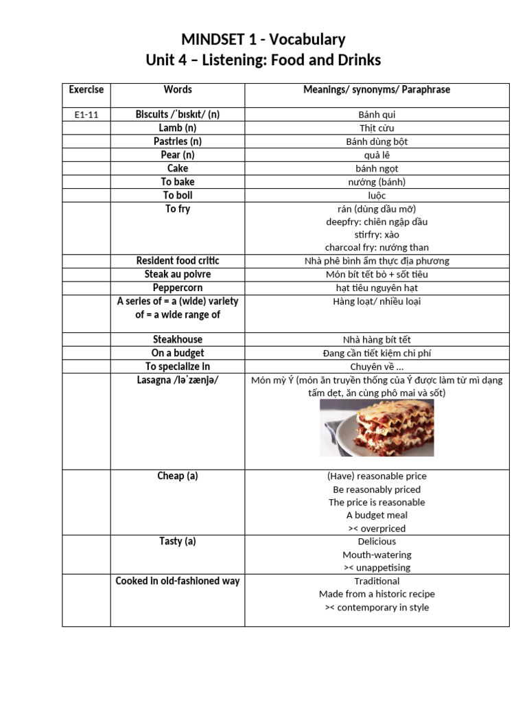 Food Vocabulary and Cooking Terms | PDF | Western Cuisine | Cuisine