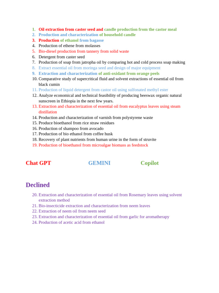 Thesis Titile List | PDF