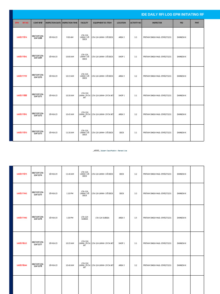 IDE Coating RFI Log - LTA - 124 - 18-FEB-25 | PDF