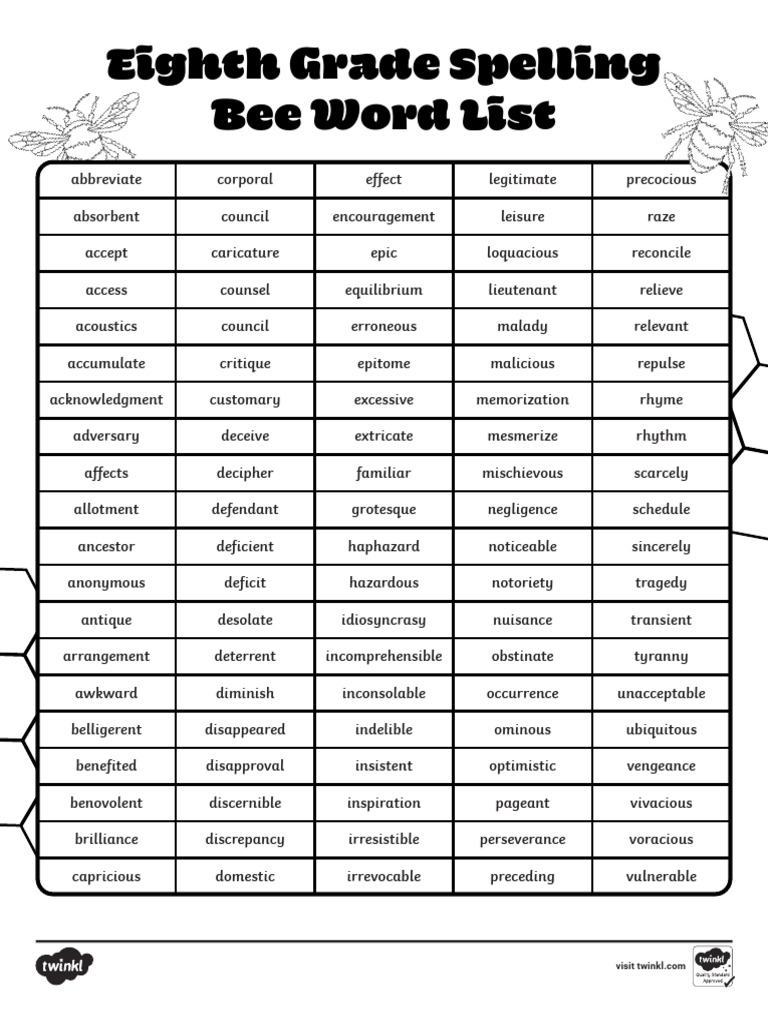 Eighth Grade Spelling Bee Vocabulary | PDF