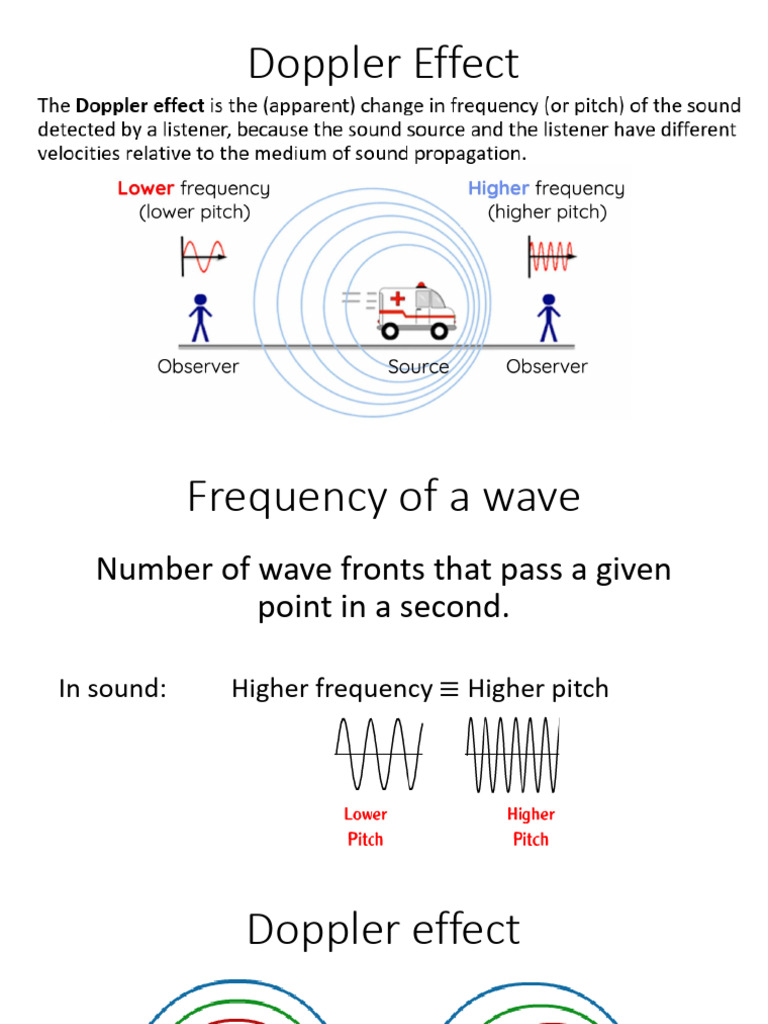 03 The Doppler Effect Slides MH 1 | PDF