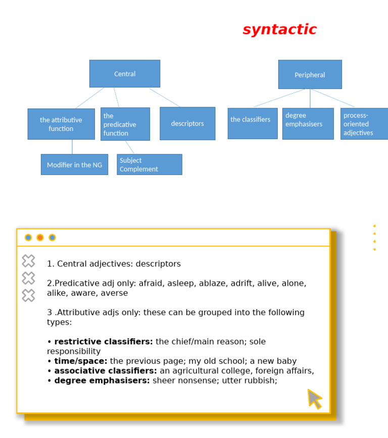 syntactic | PDF