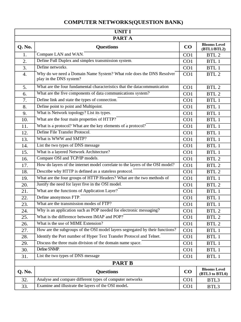 COMPUTER NETWORKS | PDF | Routing | Computer Network