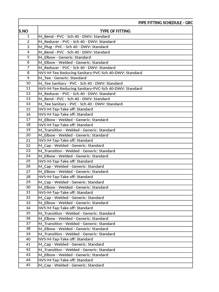 Pipe Fitting Schedule | PDF | Pipe (Fluid Conveyance) | Mechanical ...