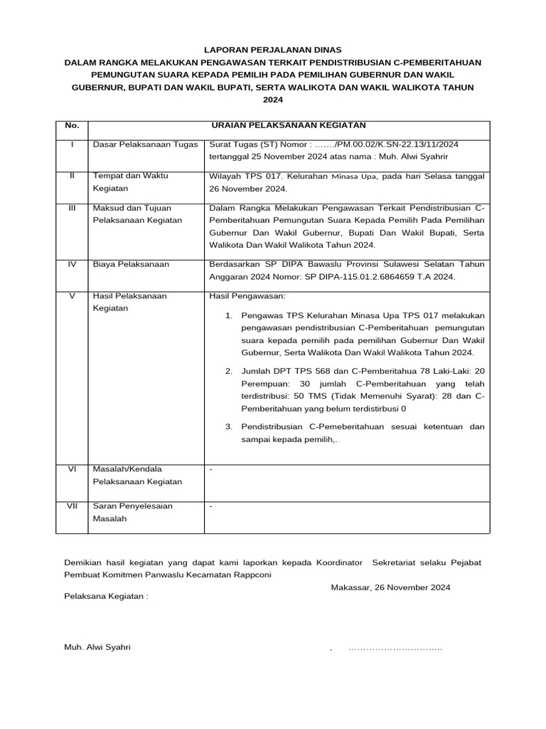 Perjadin Tanggal 24-26 Nov 2025 Tps 017 | PDF