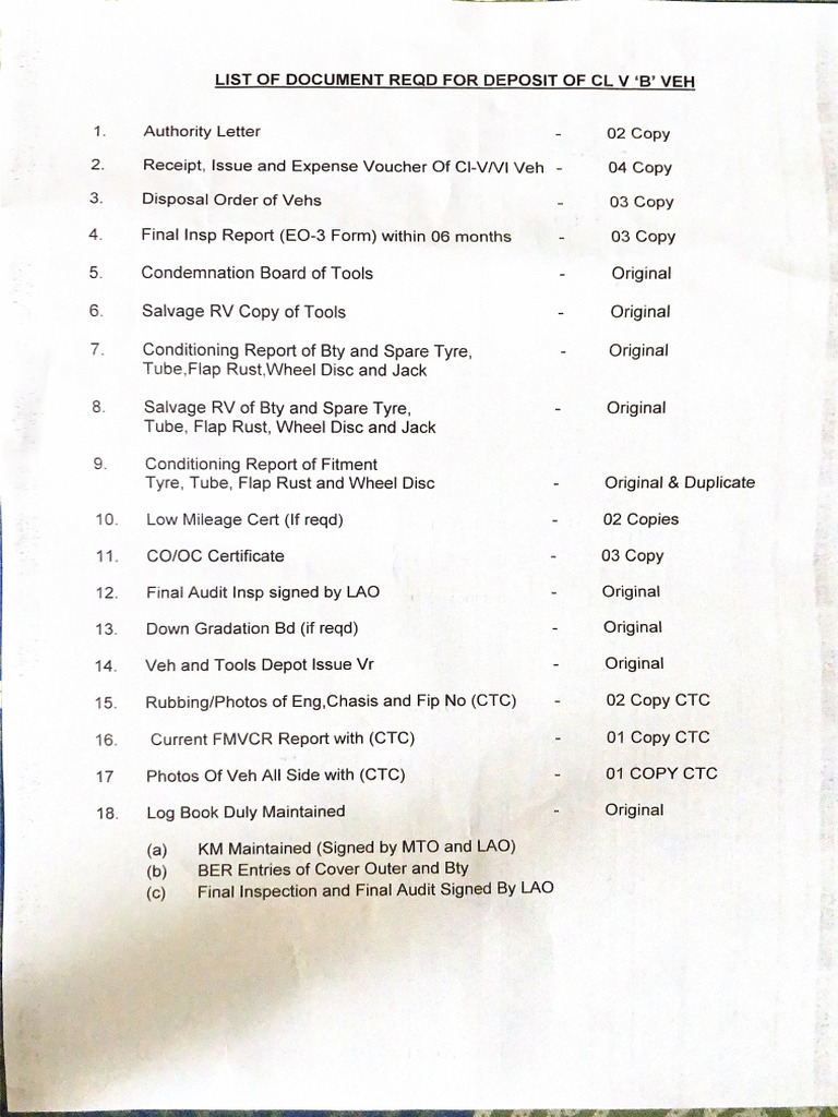 Scanned Document | PDF