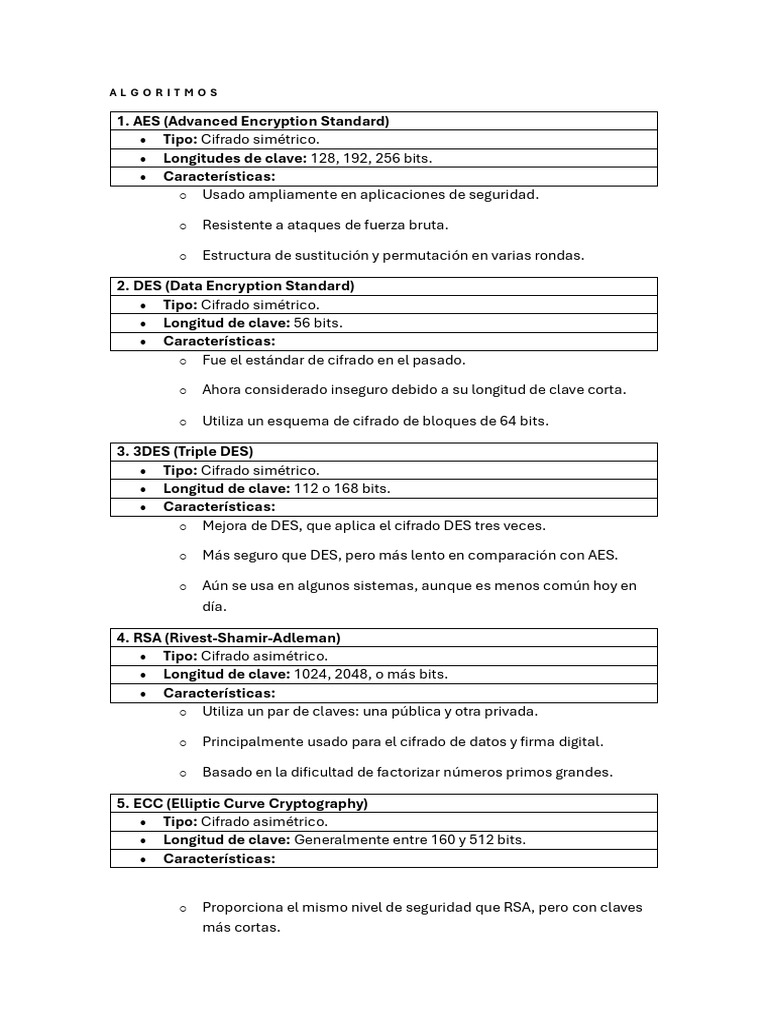 Algoritmos | PDF | Clave (criptografía) | Criptografía
