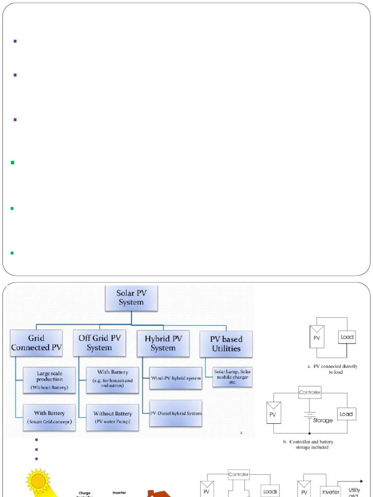 PV System | PDF | Photovoltaic System | Power Inverter