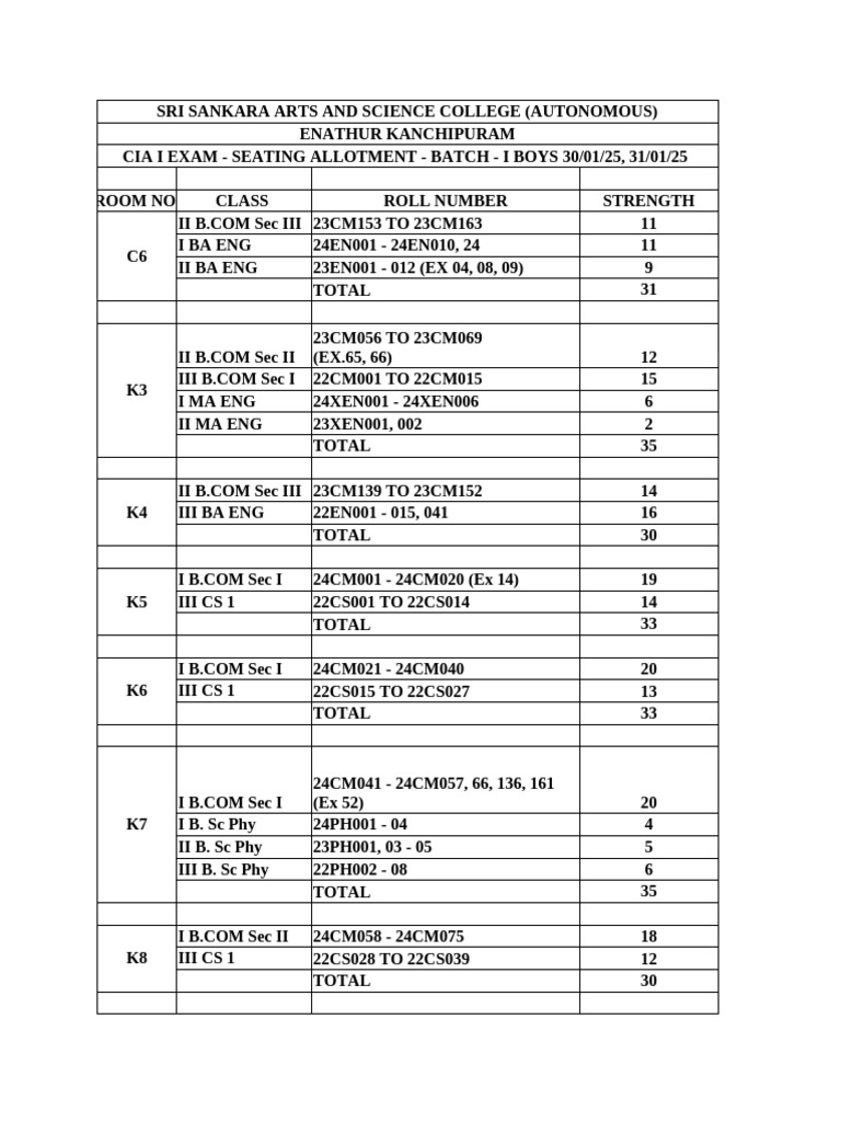 CIA I Exam Seating Allotment 2025 | PDF