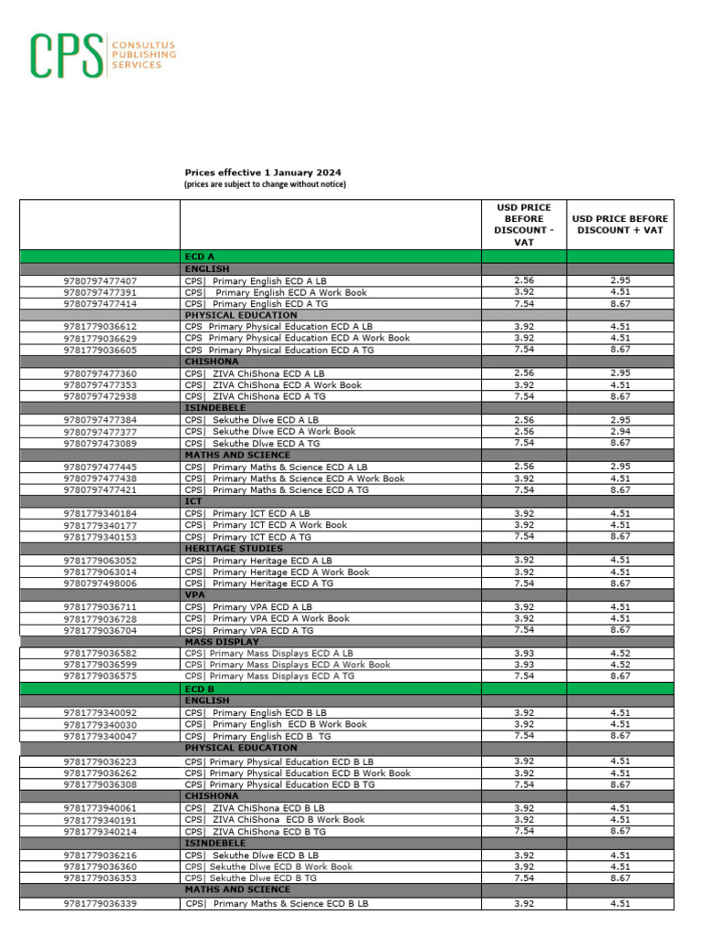 CPS Primary Pricelist 1 January 2024 USD | PDF | Linguistics