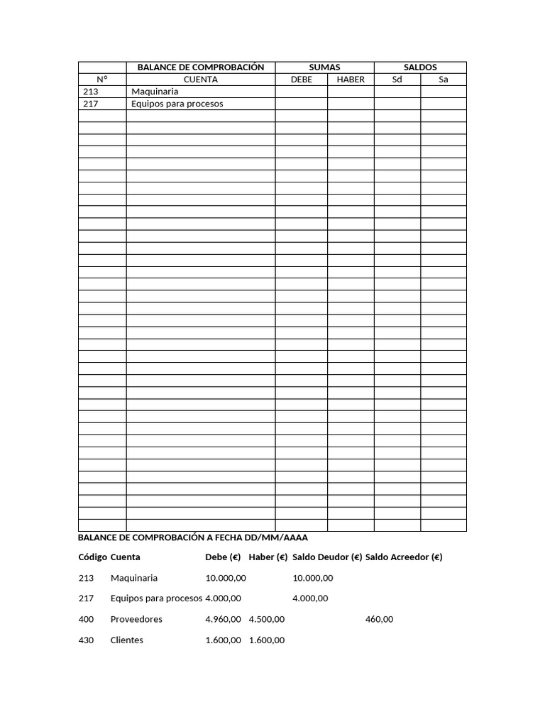 Balance de Comprobación | PDF