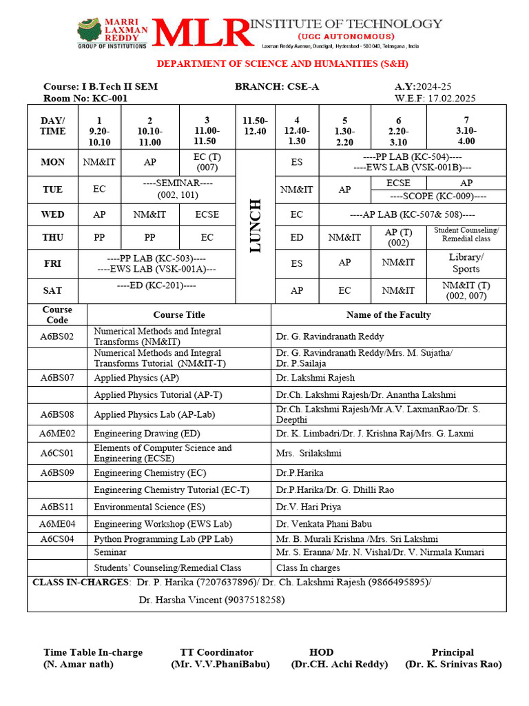 B.Tech II Sem Timetable for CSE 2024-25 | PDF