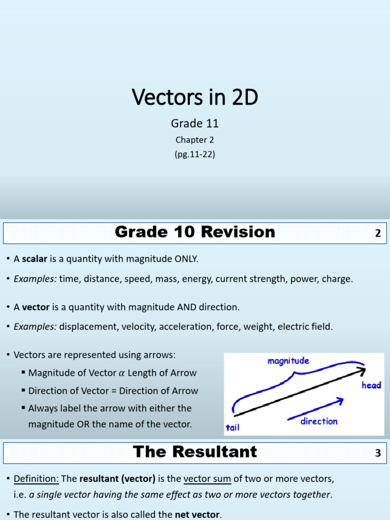 Understanding 2D Vectors and Resultants | PDF | Euclidean Vector | Force