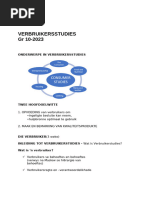 Besigheids Kwartaal 1 Leerwerk | PDF