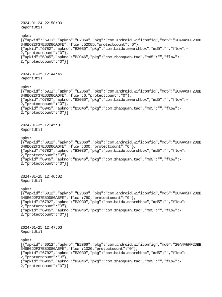 active_report_conten | PDF | Error Detection And Correction | Cryptography