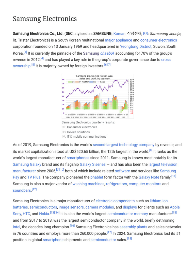 Samsung Electronics - Wikipedia | PDF | Samsung Electronics | Solid State Drive