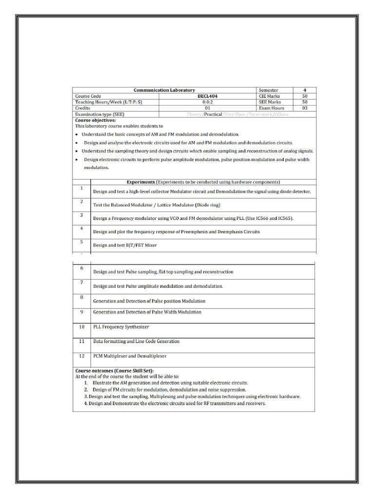 Communication Lab Manual Becl404 | PDF | Modulation | Detector (Radio)
