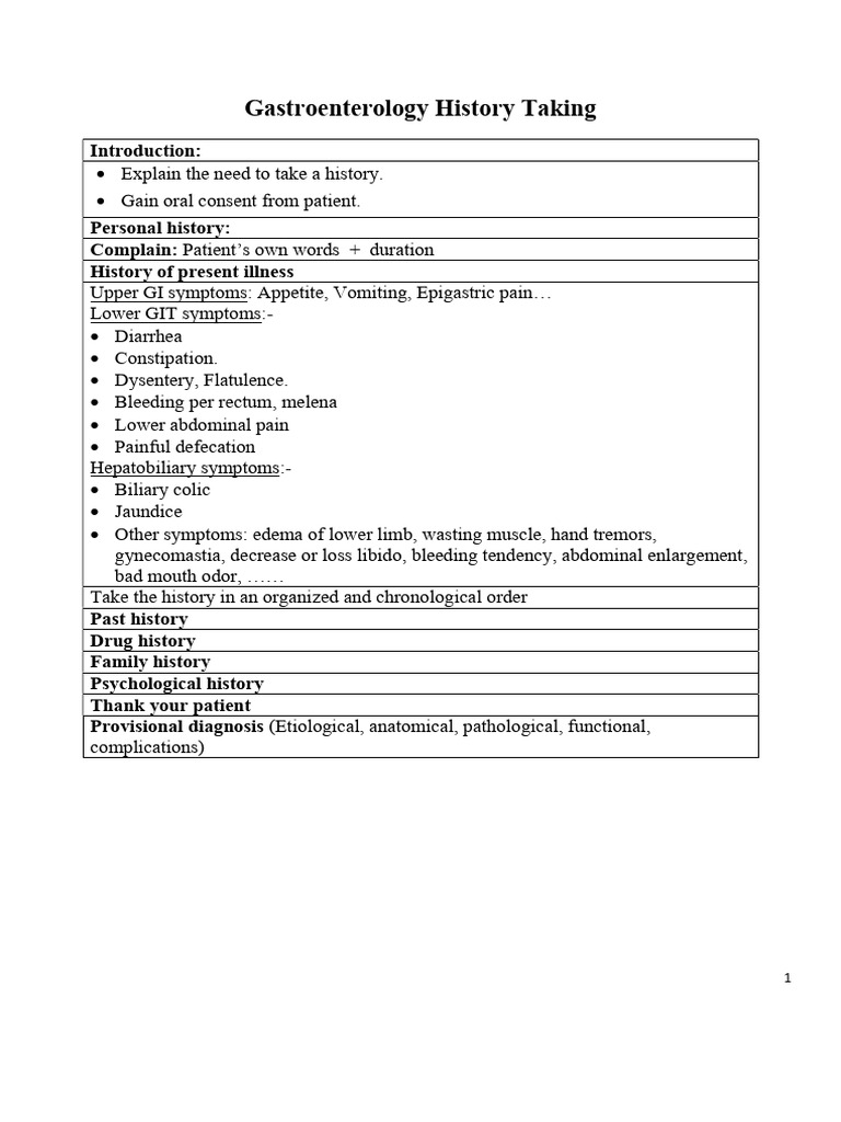 GIT Checklists - 240514 - 155417 | PDF | Abdomen | Medical Specialties