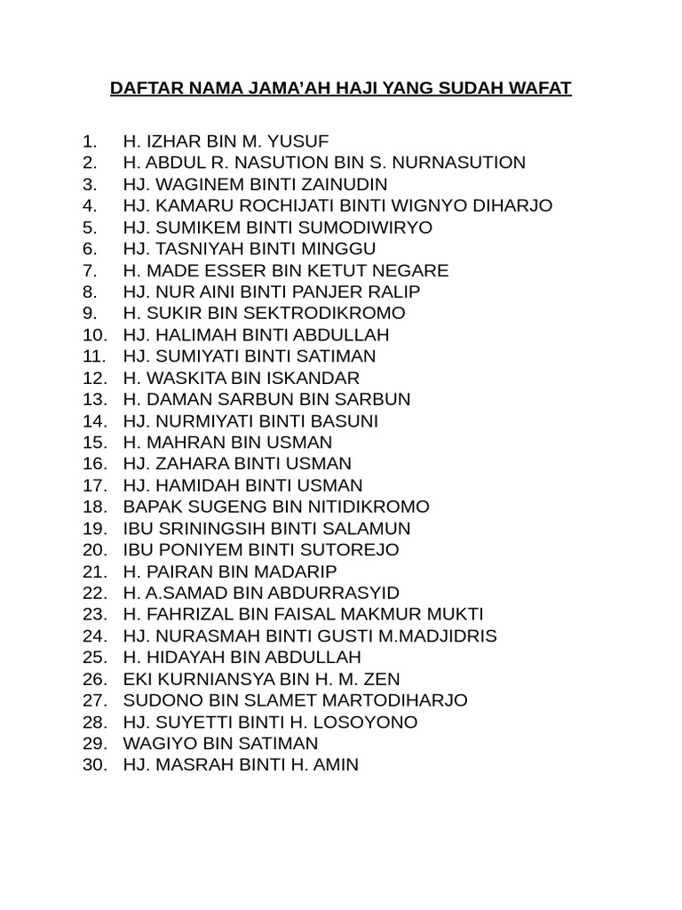 DAFTAR NAMA JAMAAH WAFAT | PDF