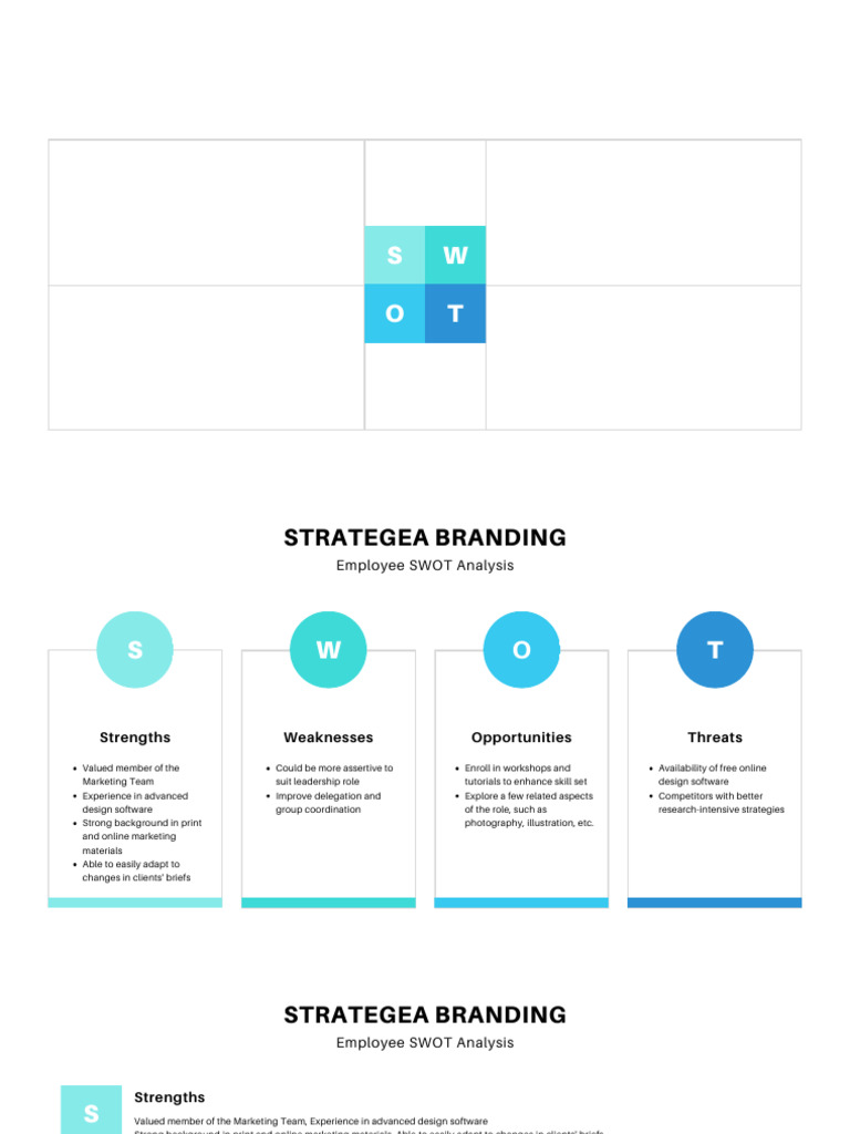 Employee SWOT Analysis Visual Charts Presentation in Blue White Teal ...