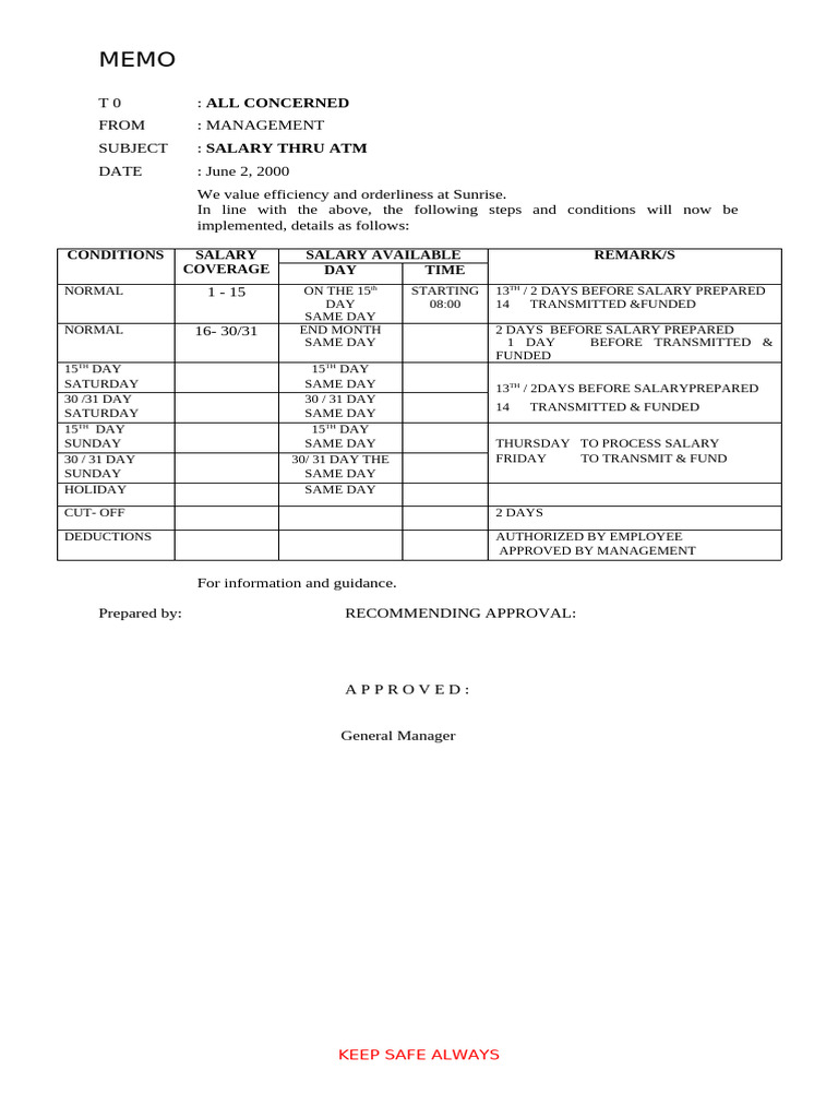 ATM Salary Disbursement Process | PDF