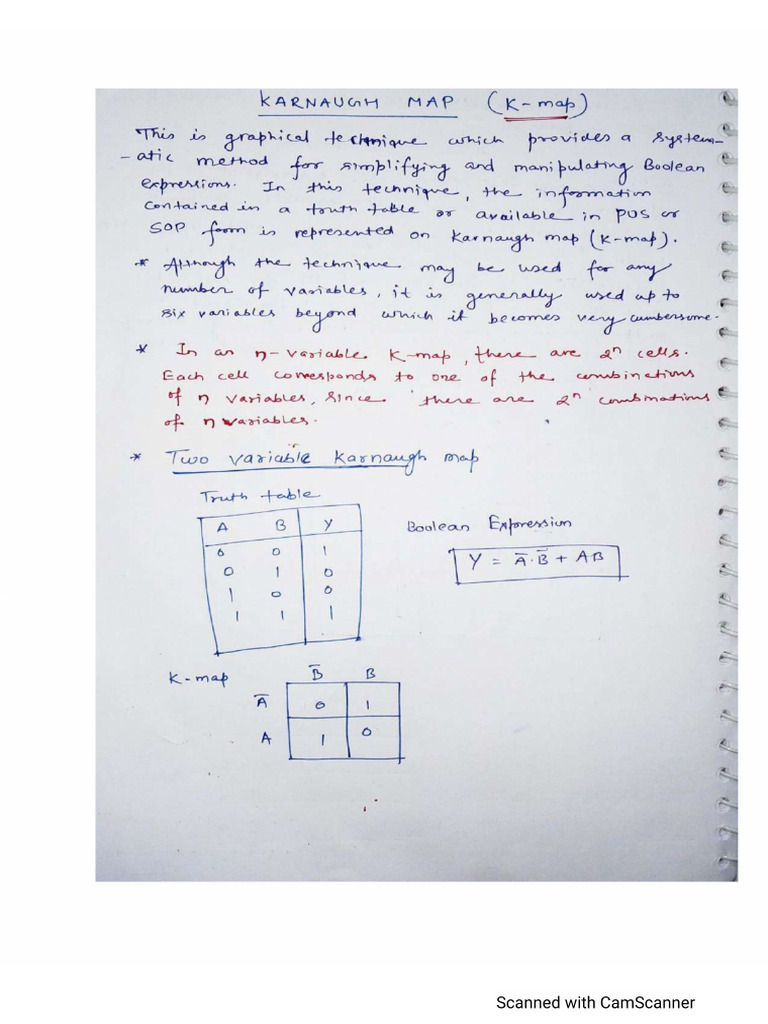Kmap Pdf