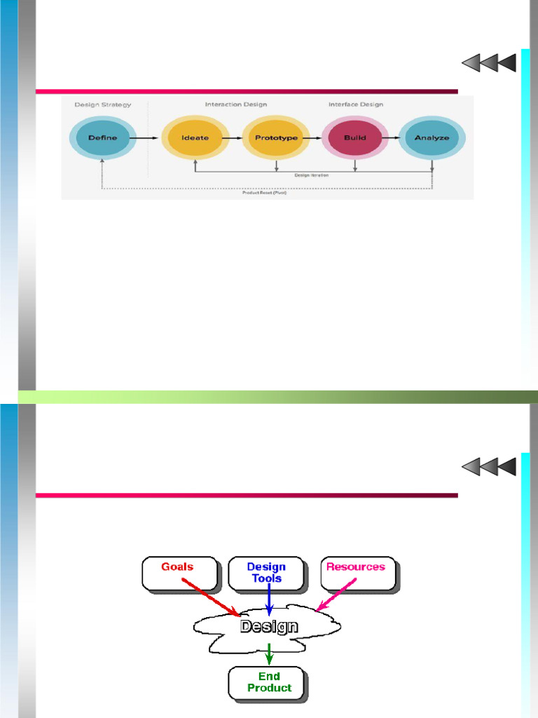 Digital Design Process Steps Explained | PDF | Integrated Circuit ...