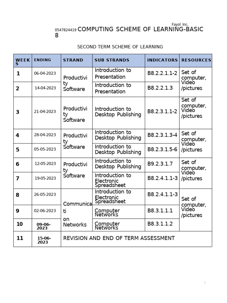 Computing Scheme of Learning | PDF | Application Software | Computer ...