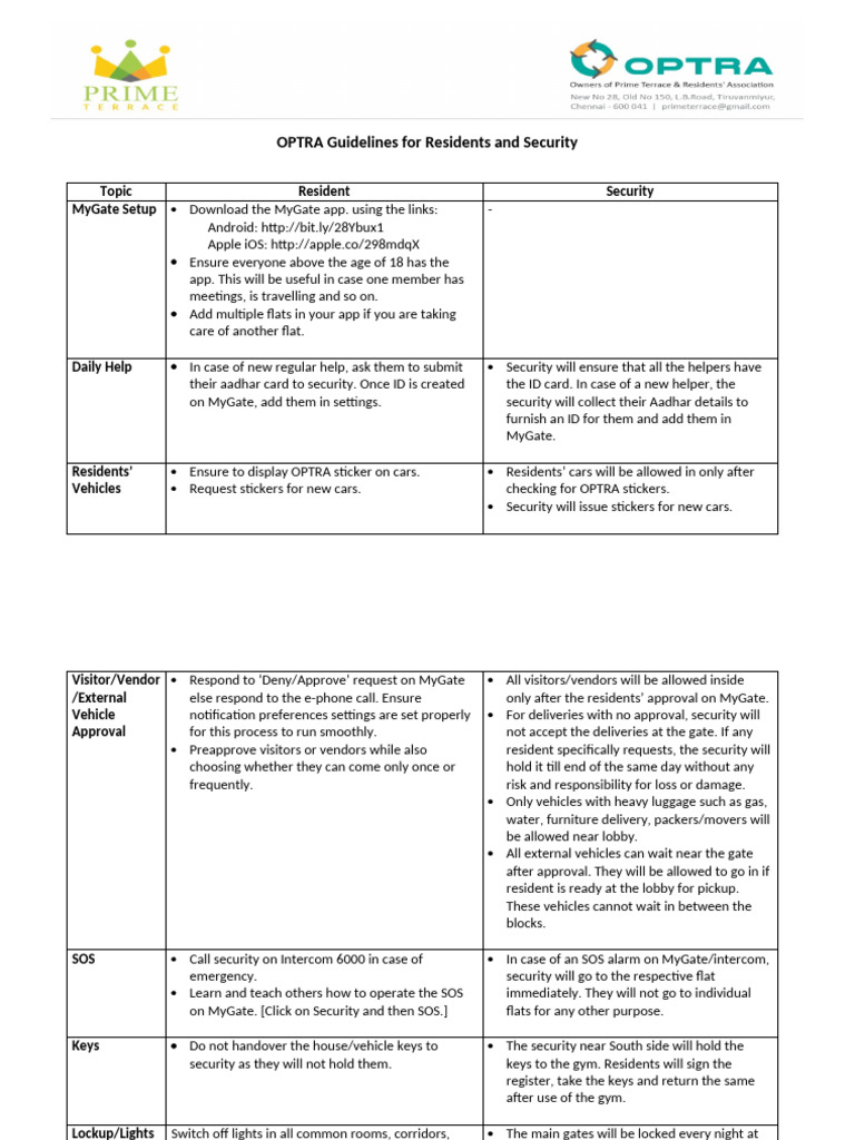 Optra Guidelines For Residents and Security: Topic Resident Security Mygate Setup | PDF ...