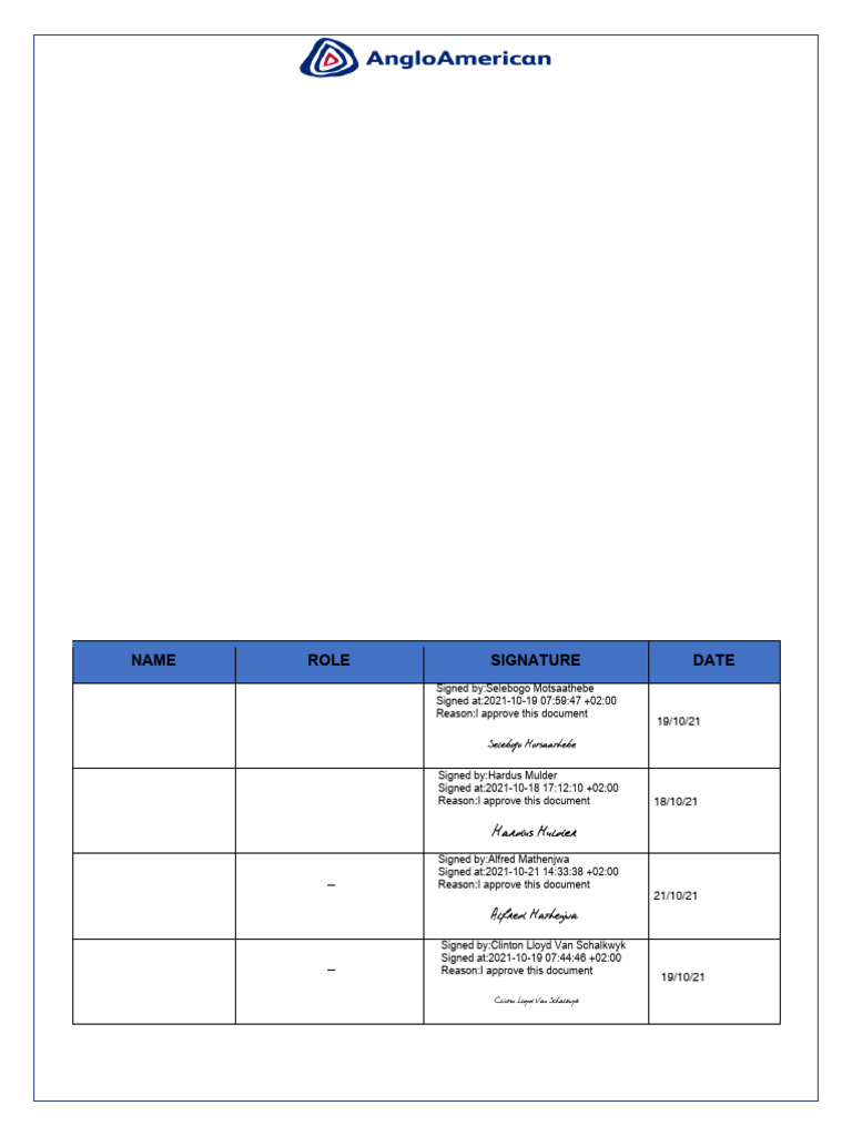SIB Commissioning Plan Guide | PDF | Specification (Technical Standard) | General Contractor