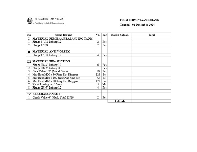 Material Urgent ( 2 desember 2024 ) | PDF