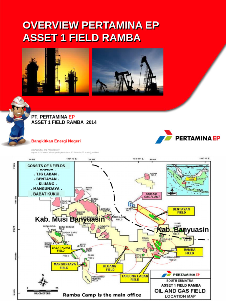 Overview Pertamina Ep Asset 1 Field Ramba Overview Pertamina Ep Asset 1 ...