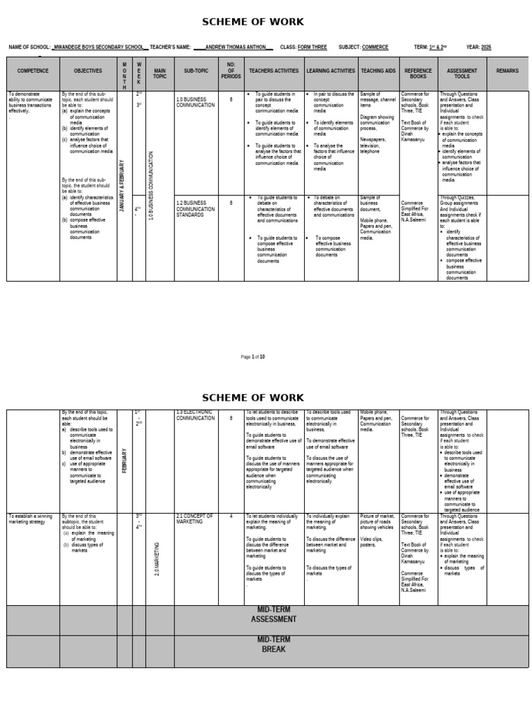 Commerce Scheme of Work Term 1-2 2025 | PDF | Communication | Banks