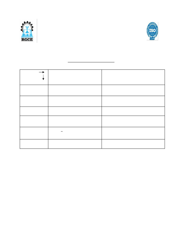 PE 2022-2023-ODD Sem TIME TABLE 1 | PDF