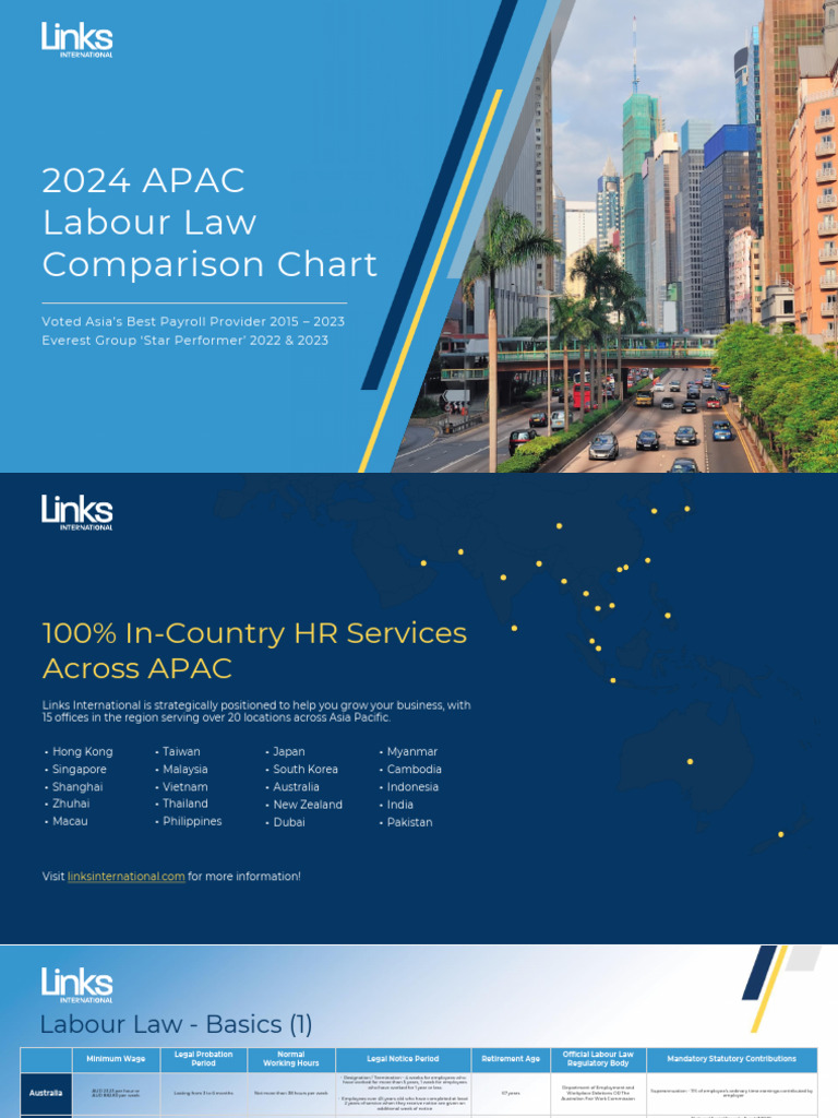 2024 APAC Labour Law Comparison Chart | PDF | Employment | Salary