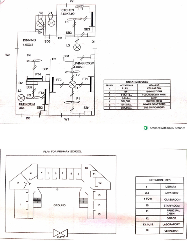 EEC Experiment Diagram | PDF