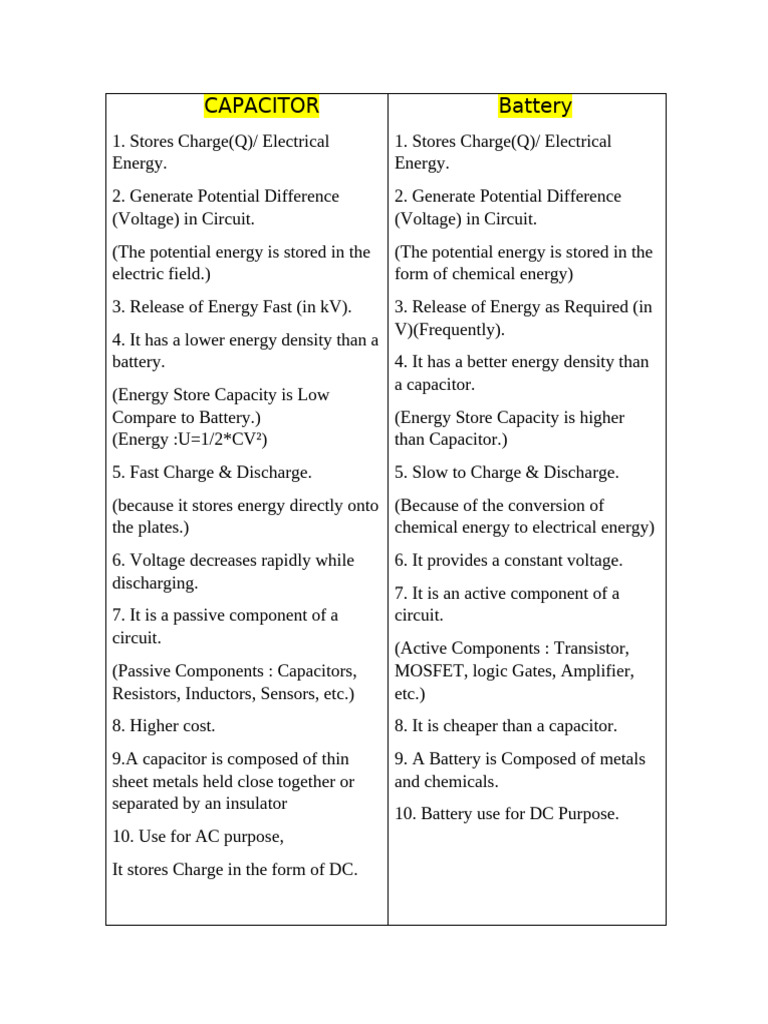 Capacitor VS Battery | PDF
