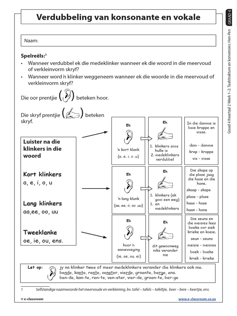 06 Taal Verdubbeling Van Konsonante en Vokale | PDF