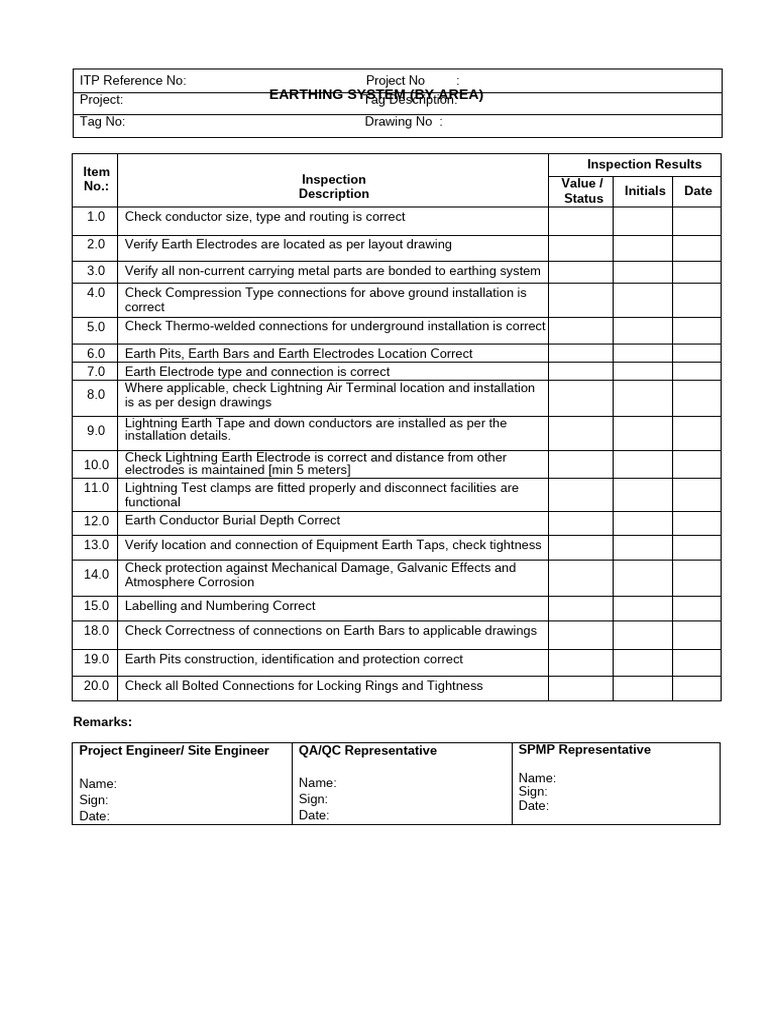 Earthing System | PDF | Equipment | Materials