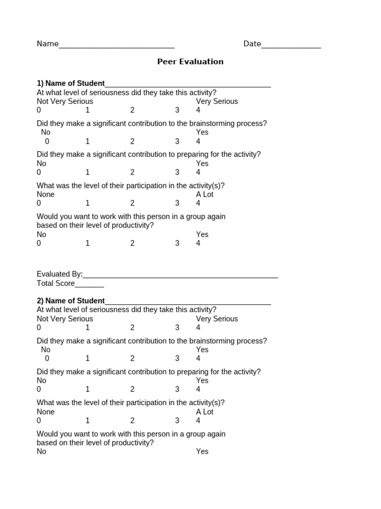 Peer Evaluation Rubric Template | PDF