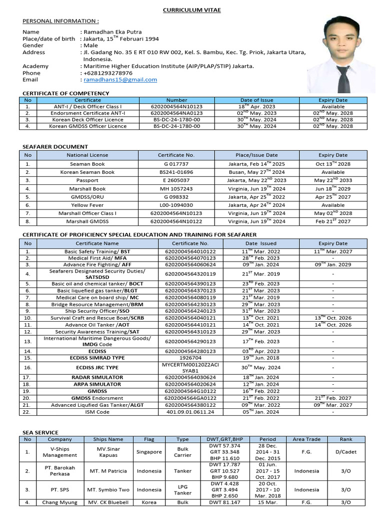 CV RAMADHAN EKA PUTRA-1 | PDF | Ships | Water Transport