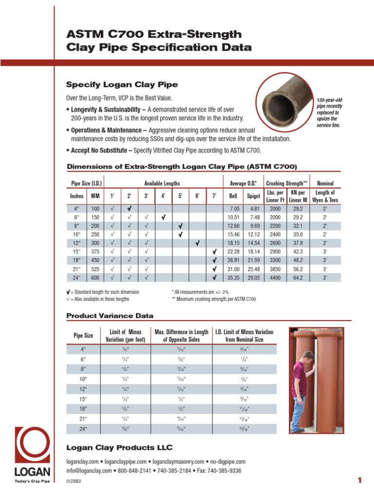Logan Clay Pipe Specifications Guide | PDF | Pipe (Fluid Conveyance ...