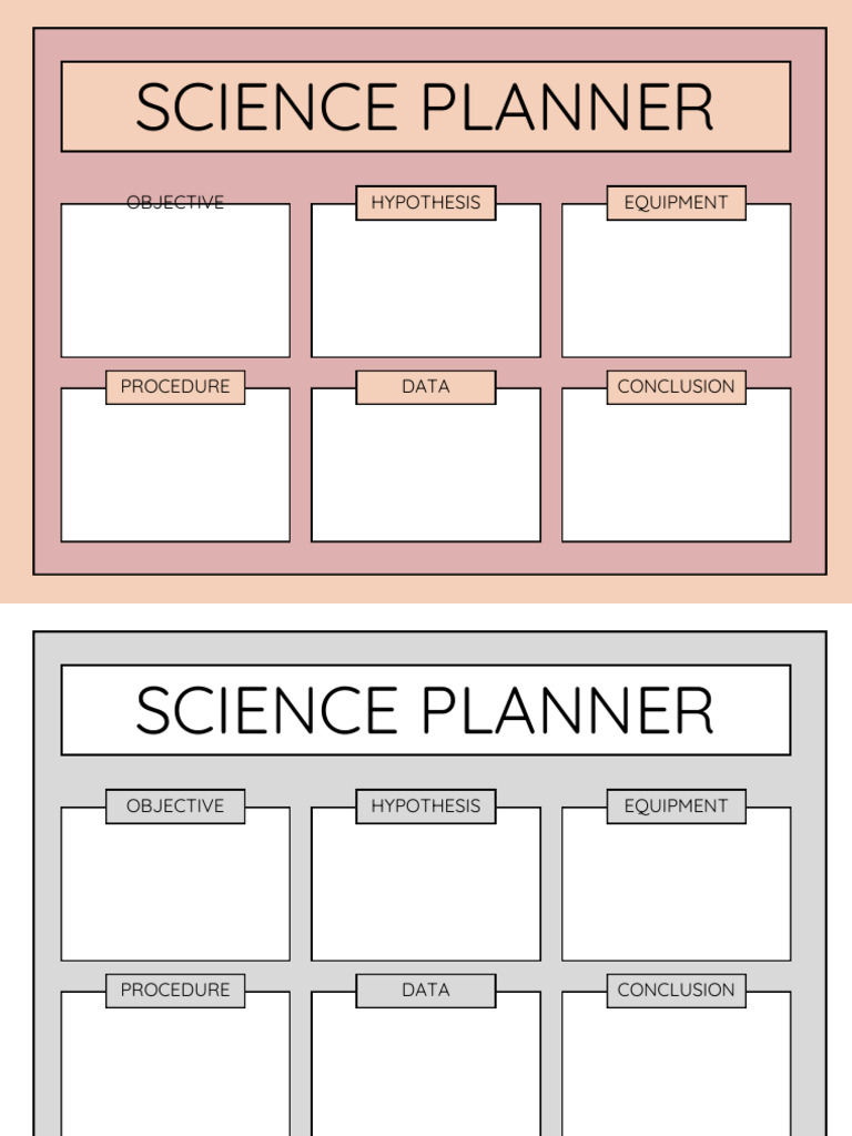 Investigation Planner Science Graphic Organiser Pink Orange Boxes ...
