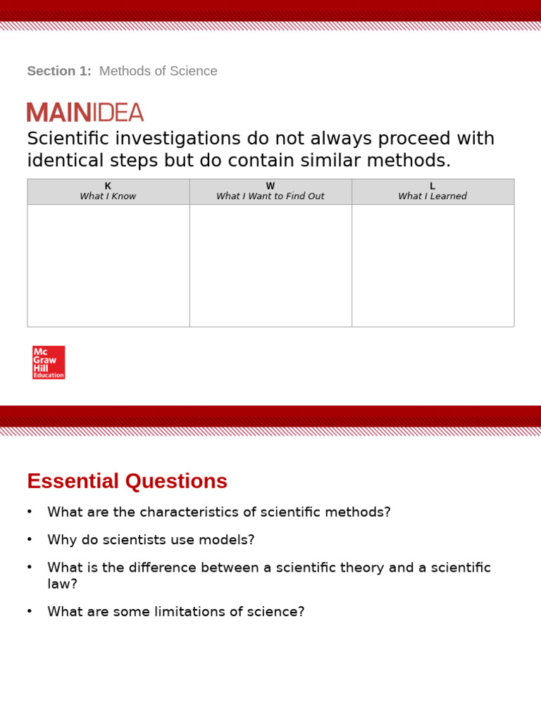 2894 CH 1-1 Classroom Presentation Toolkit Methods of Science | PDF | Scientific Method | Science