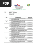 Barangay Positions Job Descriptions and Accomplishment Reports | PDF ...